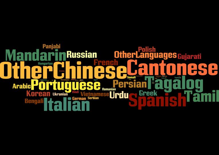 Toronto’s Languages | Endangered Language Alliance Toronto